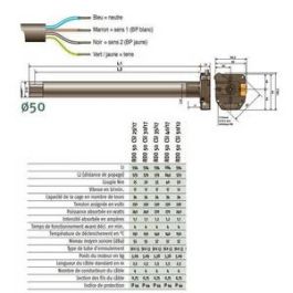 Motorisation RDO 50 CSI 50/12 pour porte de garage enroulable Somfy